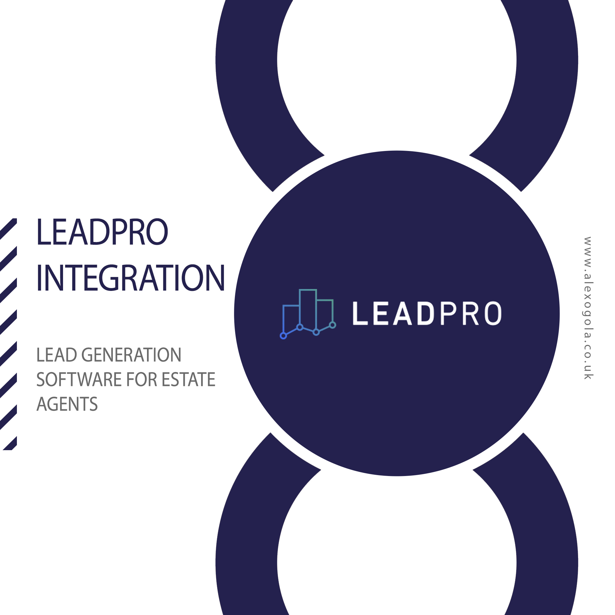 UK Estate Agency Marketing: LeadPro Integration